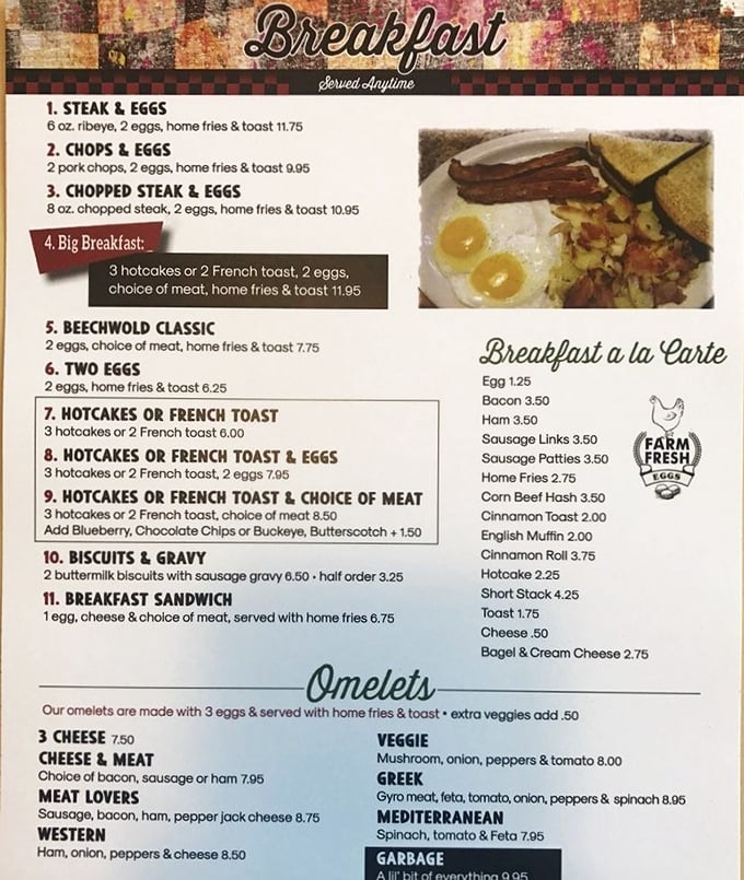 This menu isn't trying to reinvent breakfast – it's perfecting it. From steak and eggs to Greek omelets, every classic diner staple finds its highest form here.