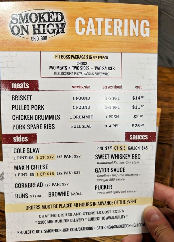 The menu reads like a love letter to smoked meats. Choose your fighter: brisket, pulled pork, ribs, or chicken—all destined for greatness.