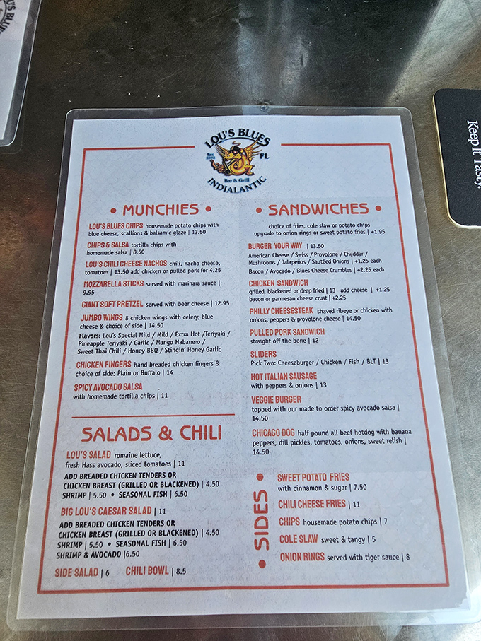 This menu isn't just a list of food—it's a treasure map to culinary bliss. Lou's Blues chips and jumbo wings are just the beginning of the adventure.