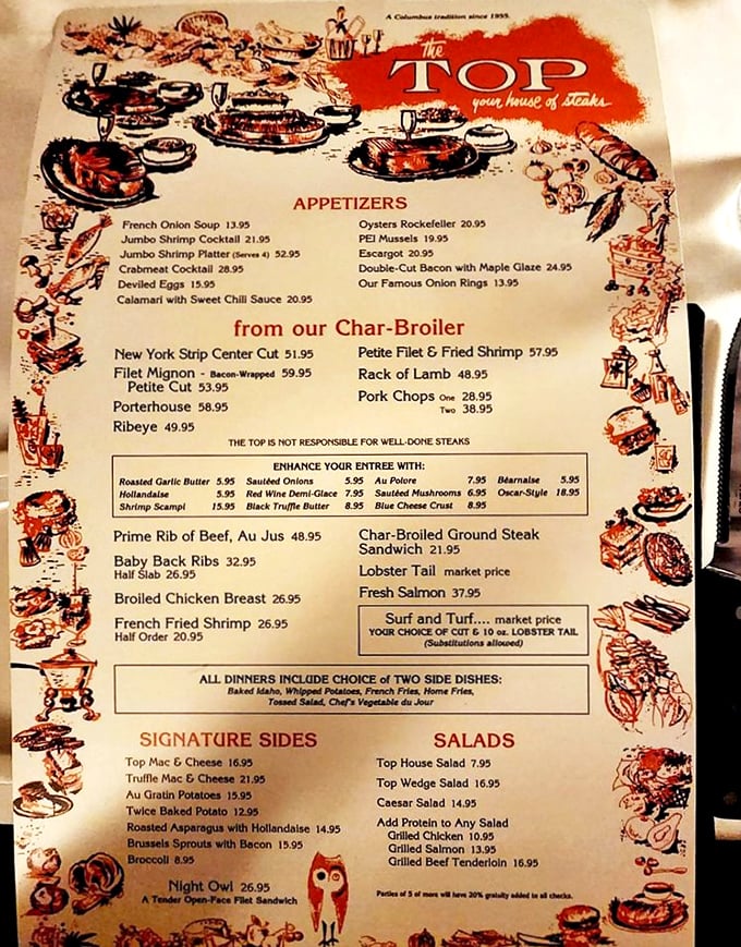 This menu isn't just a list of food—it's a carnivore's dream journal. Notice they're "not responsible for well-done steaks." Respect.