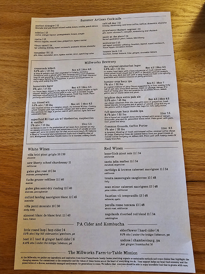 This isn't just a menu—it's a roadmap to deliciousness. From craft cocktails to local brews, every libation tells a Pennsylvania story worth savoring.