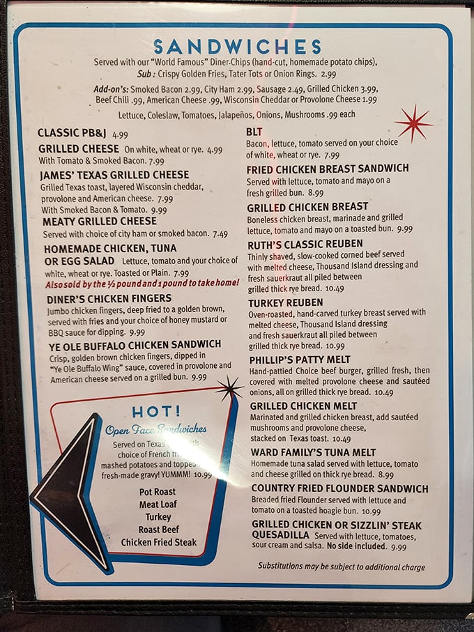 This menu isn't just a list of food—it's a roadmap to happiness. The sandwich section alone could solve most of life's problems.