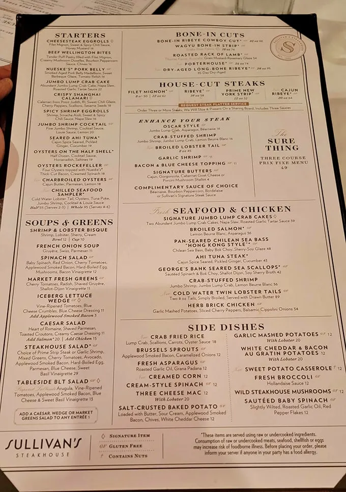 This menu isn't just reading material—it's a roadmap to happiness with detours through beef country and seafood paradise.