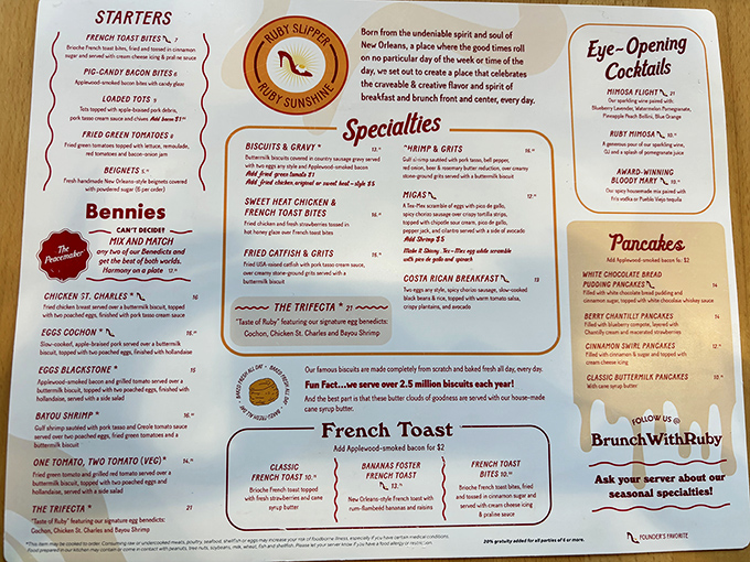 This menu isn't just a list of options—it's a roadmap to breakfast nirvana. The "Fun Fact" about biscuits tells you everything about their priorities.