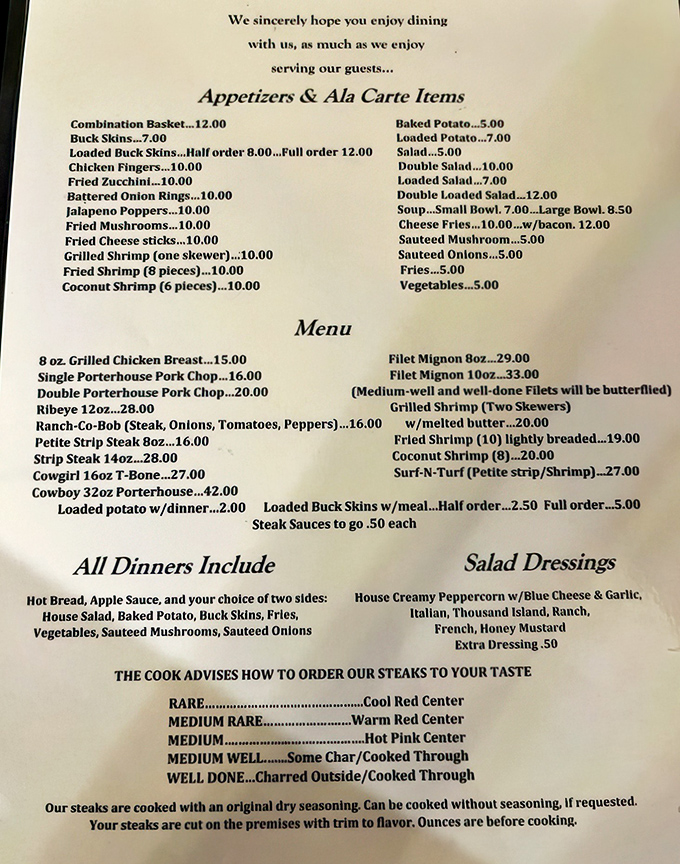 This menu isn't just a list of options—it's a roadmap to carnivorous bliss where "medium rare" actually means something.