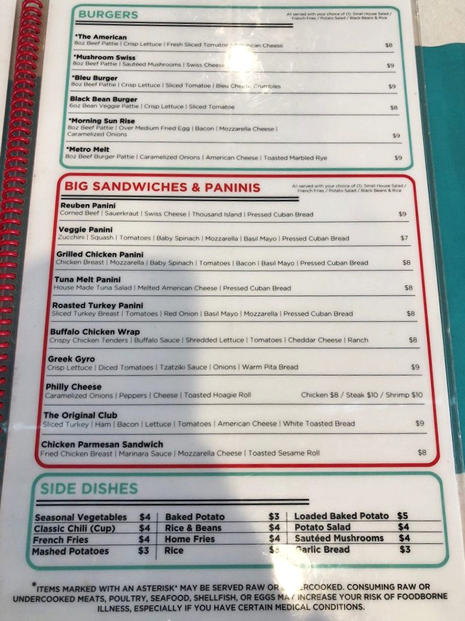 This menu isn't just a list of food—it's a roadmap to happiness with burgers, paninis, and comfort classics waiting to be discovered.
