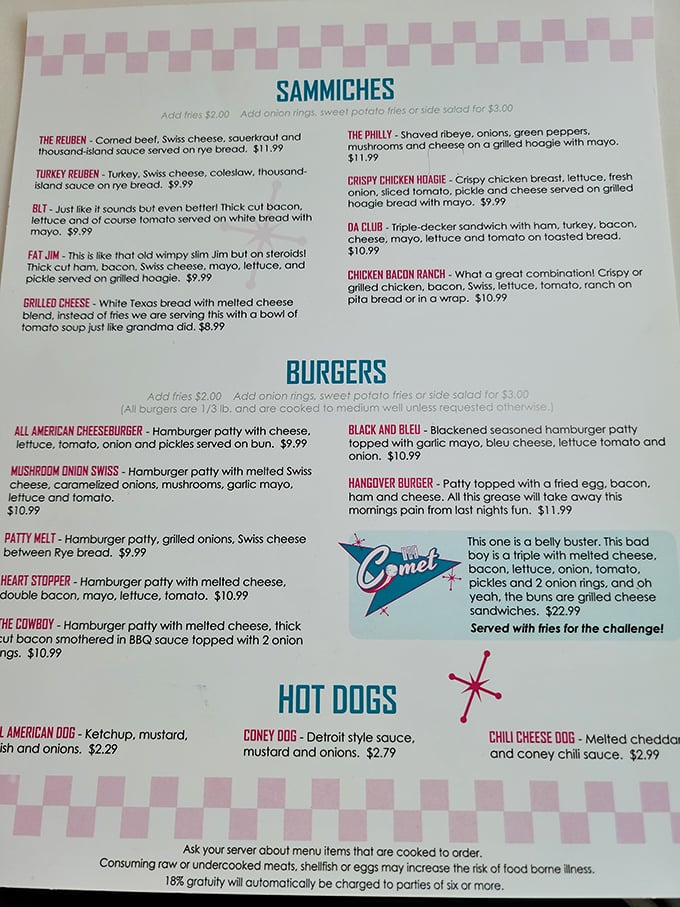 This isn't just a menu—it's a roadmap to happiness. The "Fat Jim" sandwich description alone is worth the drive to Birch Run.