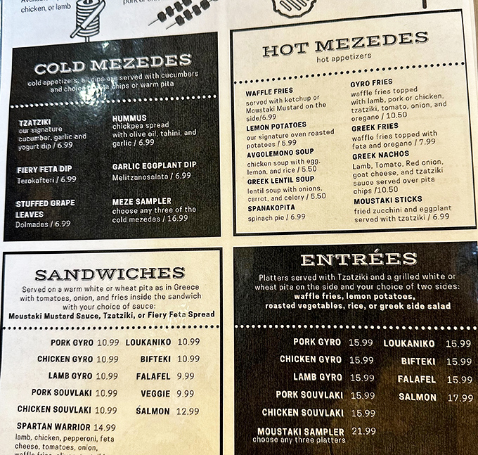 A menu that doesn't require a translator or a second mortgage—just straightforward Greek deliciousness with options for every appetite.