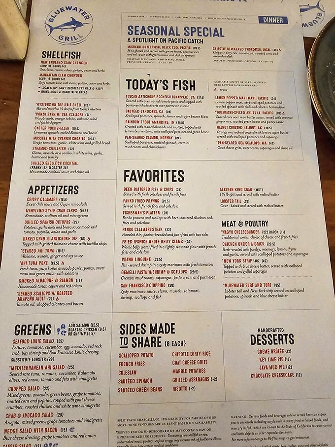 This menu isn't just a list—it's a maritime treasure map where X marks the spot for seafood nirvana.