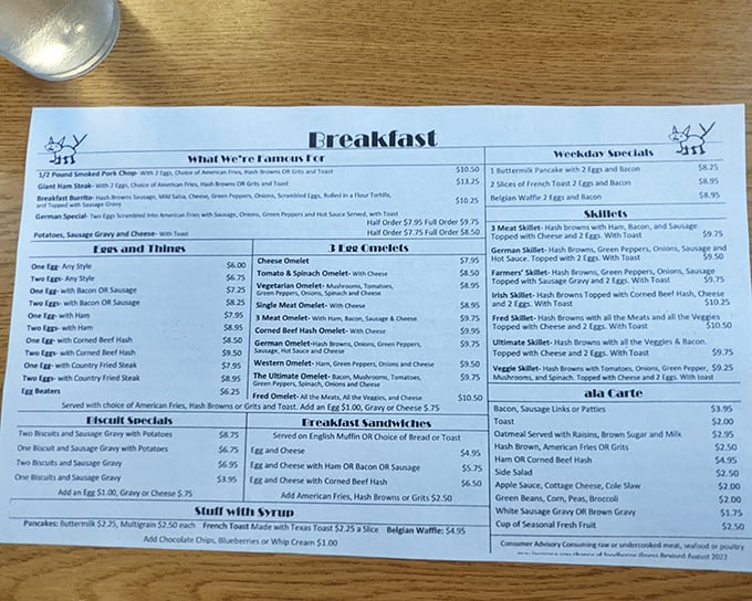 This menu isn't just a list of food—it's a roadmap to happiness with landmarks like "Giant Pork Steak" and "Ultimate Omelet" guiding your journey.