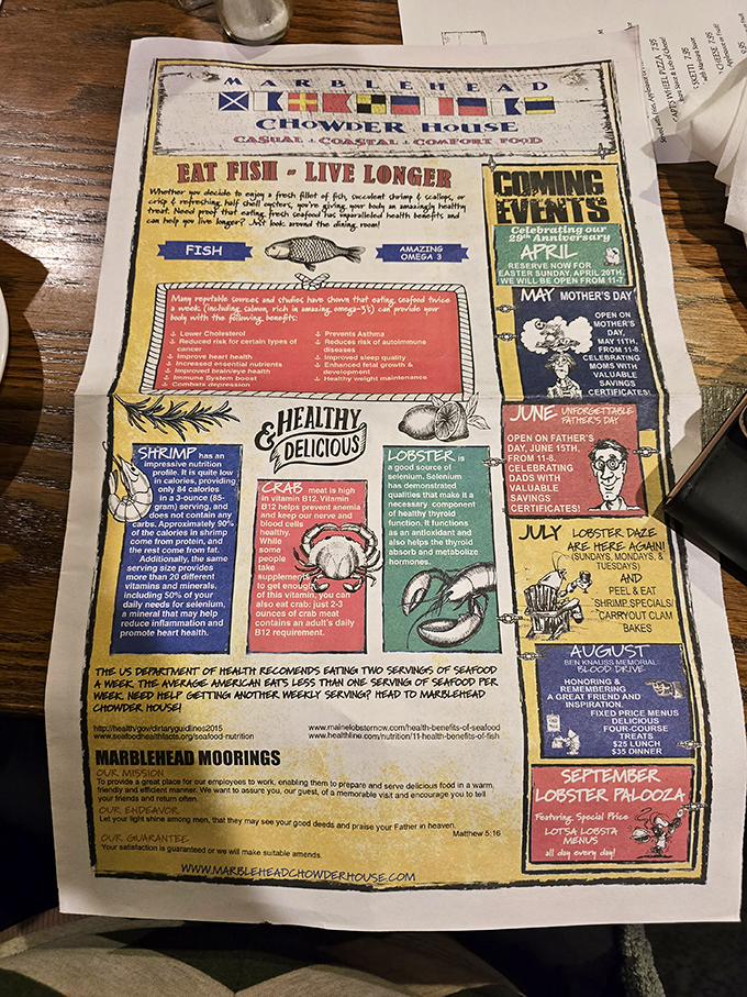 This isn't just a menu—it's a seafood manifesto complete with nautical flags and the bold declaration that fish consumption might just extend your lifespan.