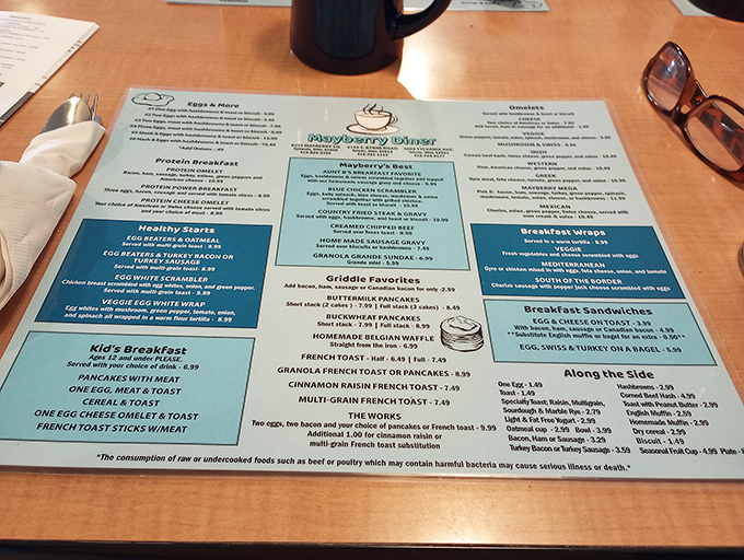 A menu that doesn't need fancy fonts or pretentious descriptions—just straightforward breakfast glory organized by hunger level.