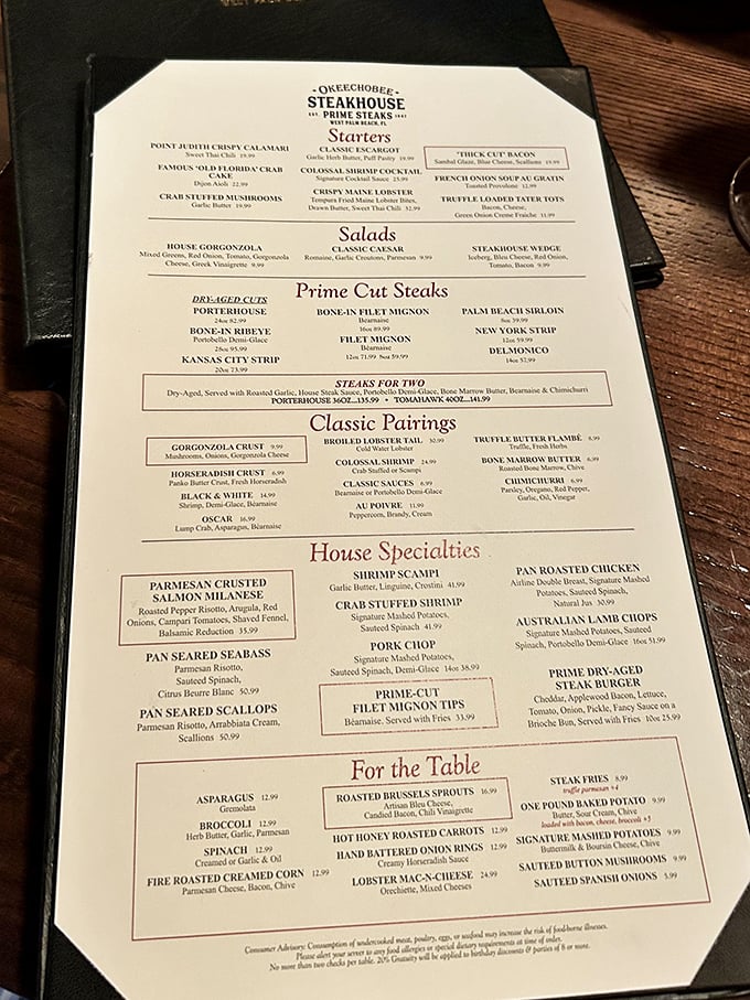 This menu isn't just a list of food—it's a love letter to carnivores with options that make vegetarians momentarily question their life choices.