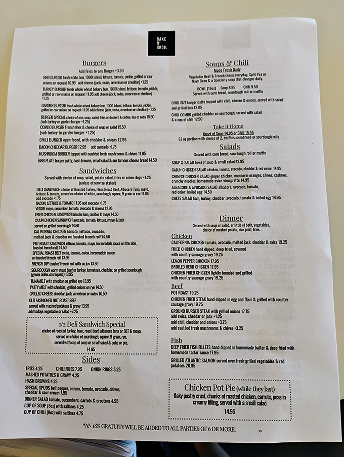 A menu that reads like a love letter to American classics – no molecular gastronomy, just the hits that have sustained generations.