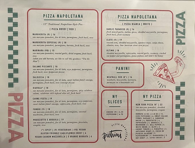A menu that doesn't need fancy fonts or flowery descriptions—just honest pizza taxonomy that separates the Neapolitan purists from the NY slice enthusiasts.