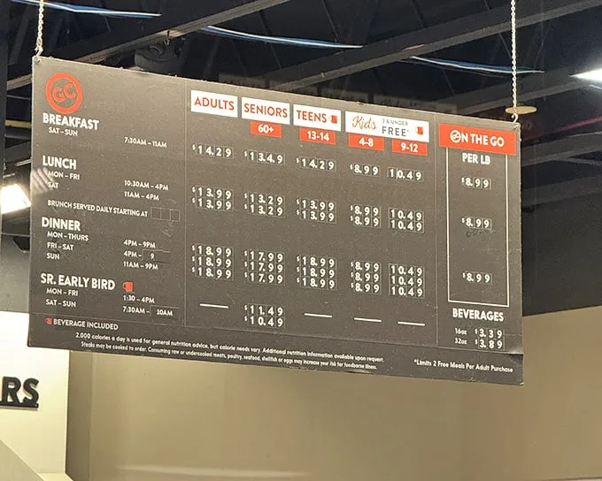 The menu board – a mathematical equation where time of day plus hunger level equals the perfect buffet strategy. Veterans know to study it carefully.