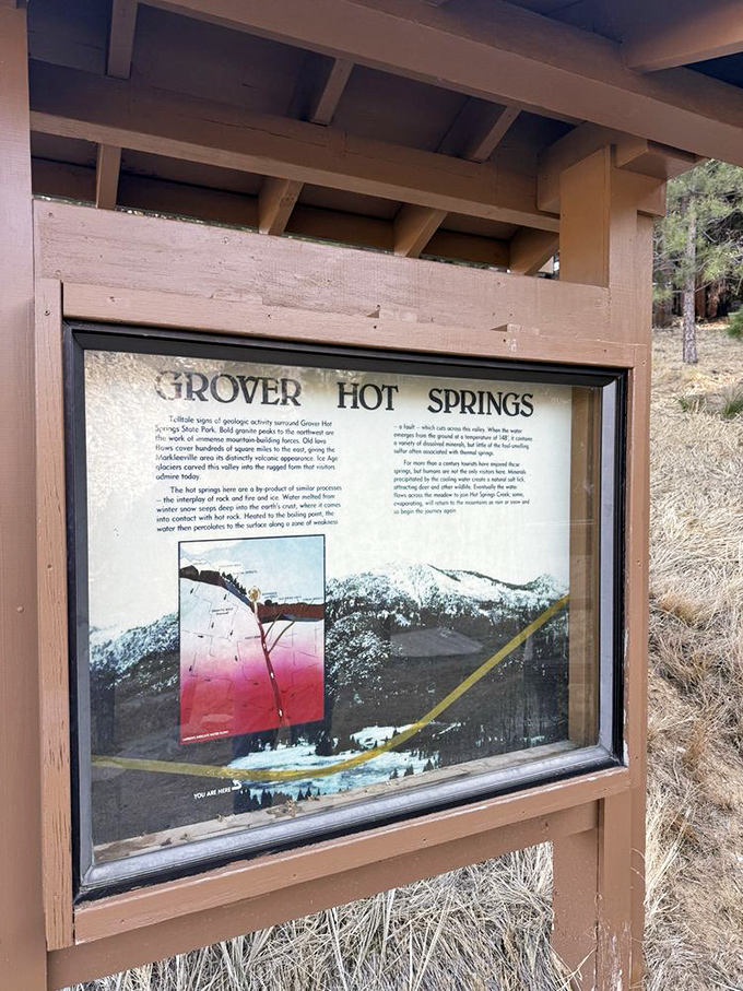 The fine print of paradise. This information board reveals the secrets to planning your perfect hot springs experience, no advanced degree required.