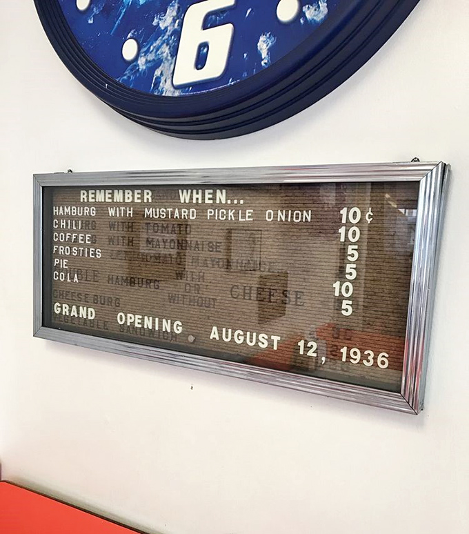 "Remember When..." – a nostalgic price board that reminds us inflation is real, but so is the enduring quality of Wilson's legendary offerings.