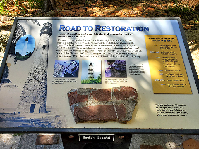 History etched in brick and mortar—this informative display reveals the lighthouse's remarkable journey from ruin to restoration, a Florida phoenix story.