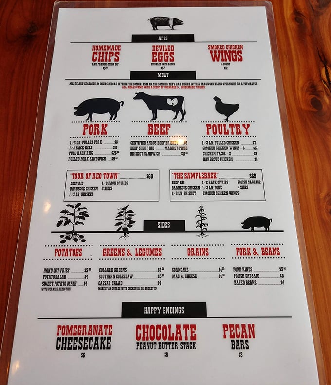 A menu that respects your intelligence and your appetite. No flowery descriptions needed when the food speaks this loudly.