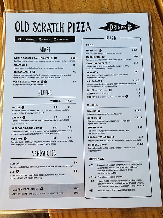 A menu that reads like poetry to pizza lovers. Notice how your eyes instinctively widened at "house-made hot honey" and "white truffle oil."