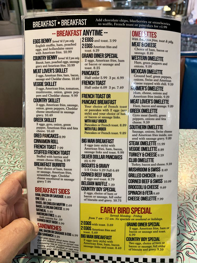 This menu isn't just a list of food—it's a roadmap to happiness, with breakfast served all day because pancakes know no timeline.