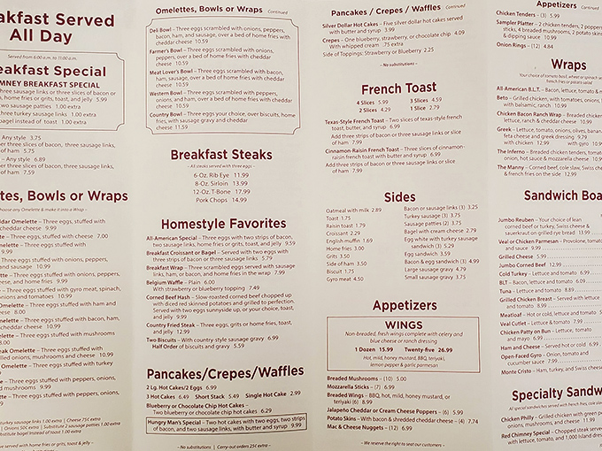 A menu that reads like a love letter to breakfast, offering everything from omelets to pancakes with the confidence of decades-old expertise.