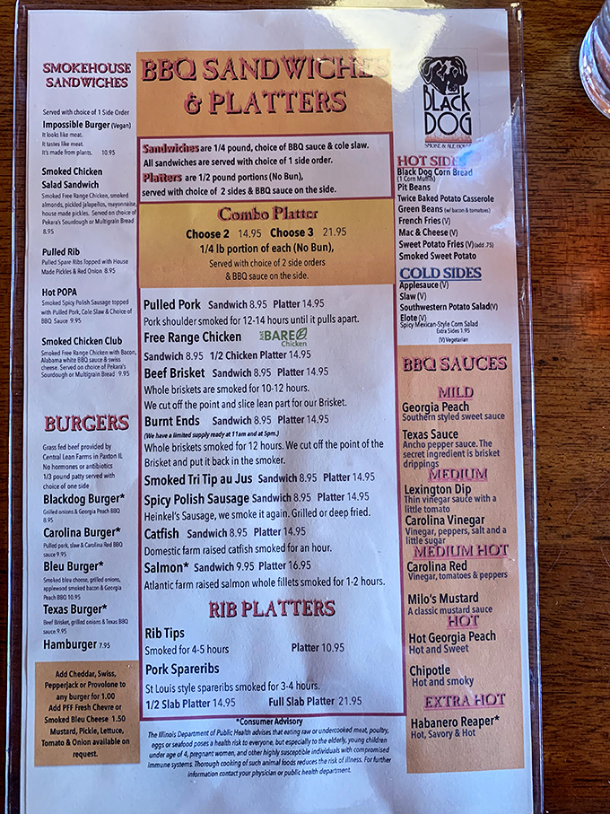 This menu isn't just a list—it's a roadmap to happiness. Each item represents hours of smoking dedication and generations of barbecue wisdom.