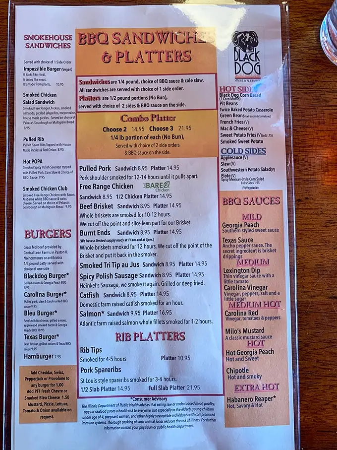 This menu isn't just a list—it's a roadmap to happiness. Each item represents hours of smoking dedication and generations of barbecue wisdom.