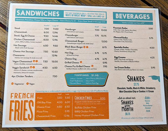 This menu isn't just a list of options—it's a roadmap to happiness with detours through cheesesteak country and soda paradise.