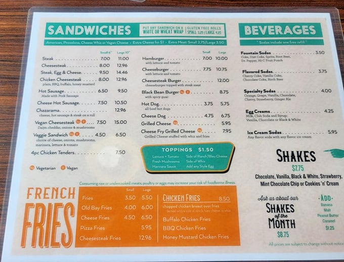 The menu board – a roadmap to happiness where every line promises a different path to culinary bliss.