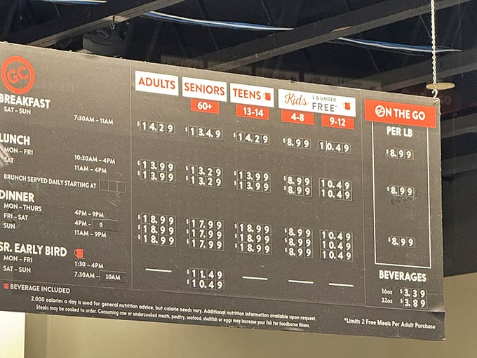 The mathematical equation of happiness: more food + more options = more value. Even Einstein would approve of this delicious arithmetic.