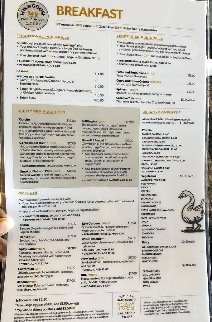 The breakfast menu reads like a love letter to morning indulgence. Decisions, decisions – will it be the Full English or Benedict Arnold's treasonous twist?