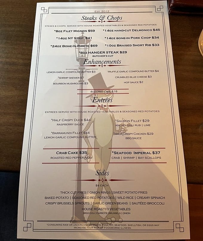 A menu that reads like a carnivore's dream journal. That 8oz filet mignon is calling my name louder than my high school crush ever did. 