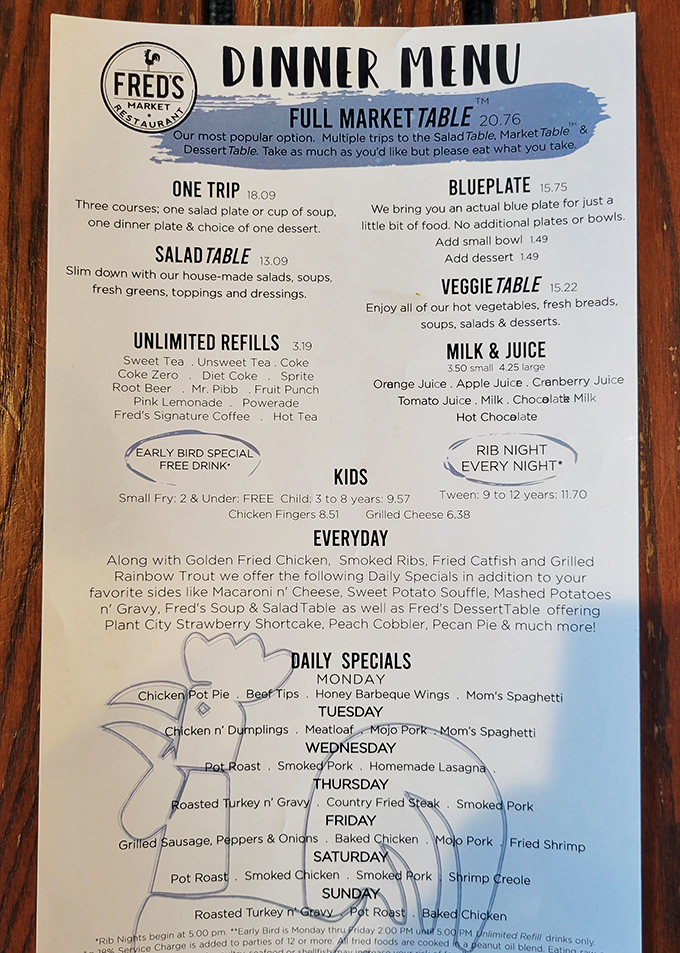 Fred's menu reads like a Southern grandmother's recipe box come to life. The "Full Market Table" isn't just a meal—it's an expedition into comfort food territory.