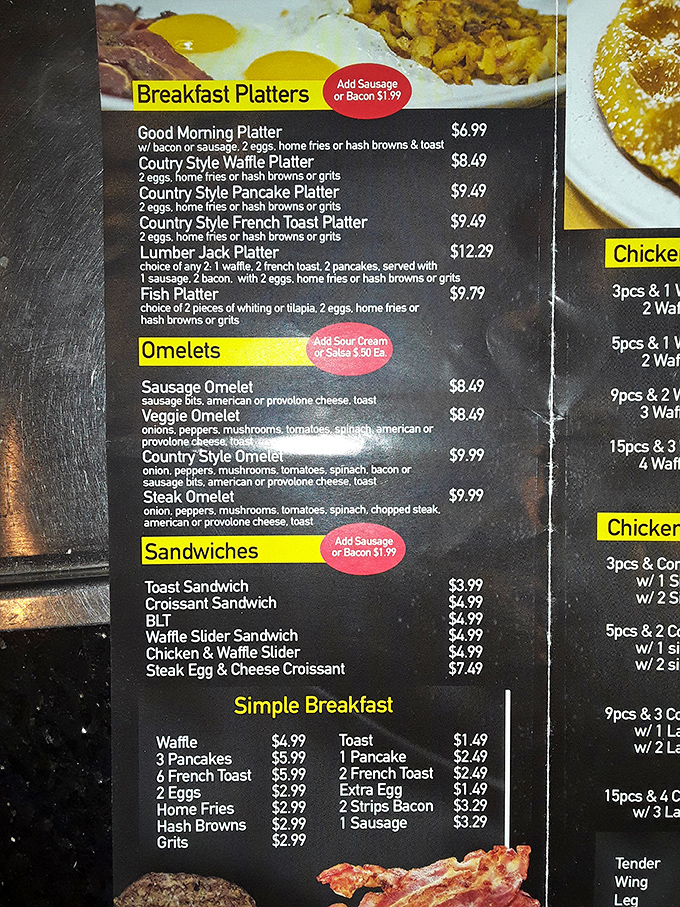 3. menu