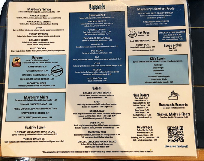 A menu that reads like a love letter to American comfort food. No molecular gastronomy here—just honest dishes that understand what hunger really means.
