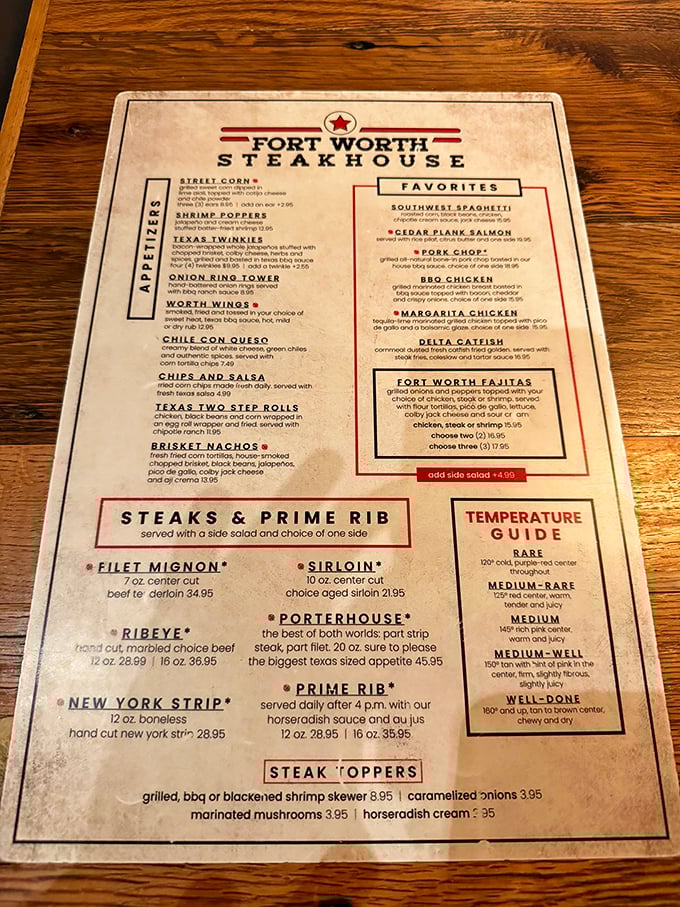 This menu isn't just a list of options—it's a roadmap to happiness. The temperature guide alone deserves a framed spot in the Carnivore Hall of Fame.