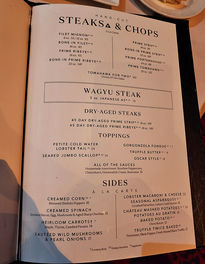 This isn't just a menu—it's a roadmap to carnivorous bliss. Choose your own adventure, but remember: calories don't count in places this beautiful.