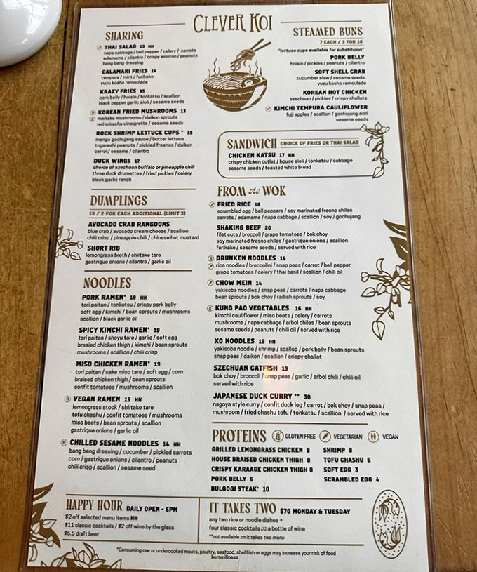 This menu isn't just a list of dishes—it's a roadmap to happiness with multiple delicious detours.