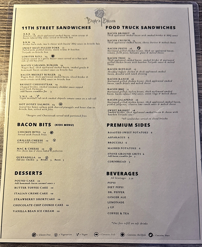 This isn't just a menu—it's a roadmap to happiness. Notice how they don't even try to pretend there's a salad section? That's confidence.