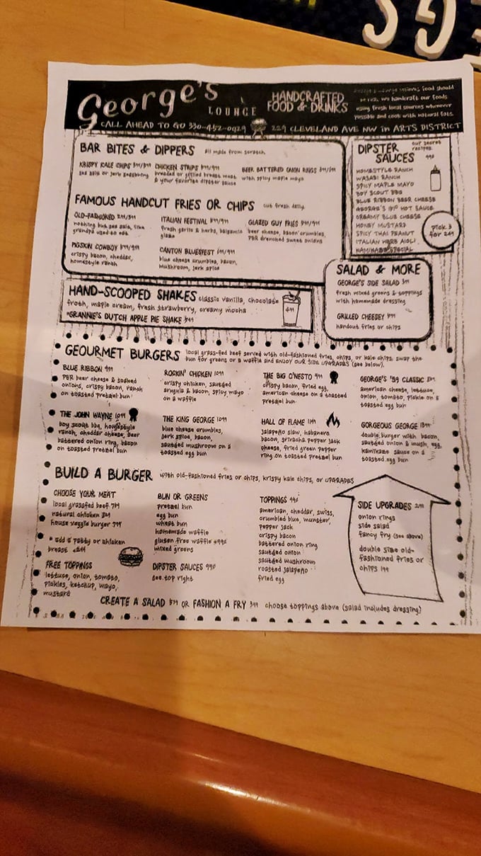 This isn't just a menu; it's a roadmap to happiness. From gourmet burgers to hand-scooped shakes, George's doesn't just serve food—it serves memories.