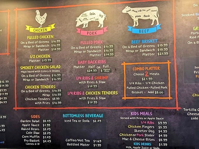 A menu that speaks the universal language of meat. Those animal diagrams aren't just cute—they're road maps to deliciousness.