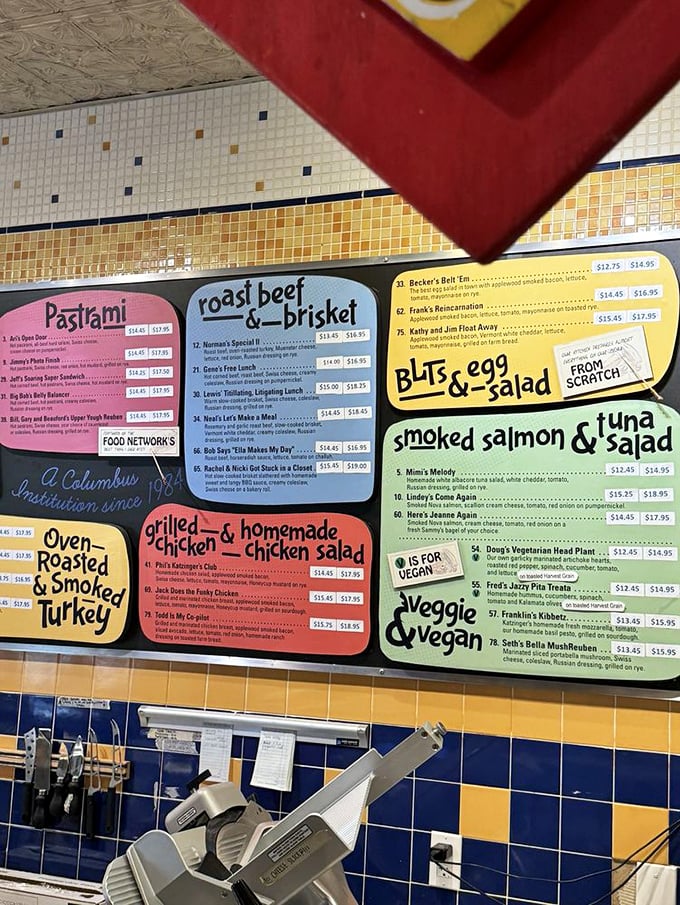 This menu board isn't just a list—it's a roadmap to happiness. Each colorful panel represents a different neighborhood in Sandwich Paradise.