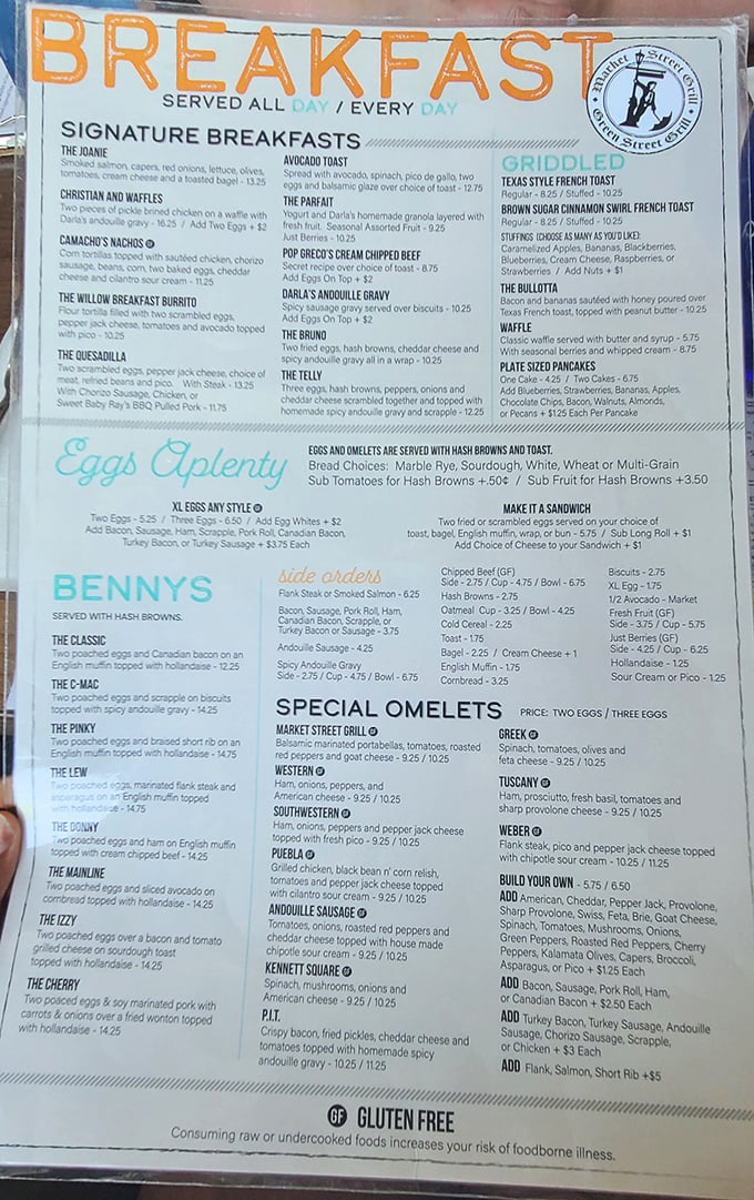 A menu that reads like breakfast poetry. Each Benedict variation promises its own unique journey into morning meal nirvana.