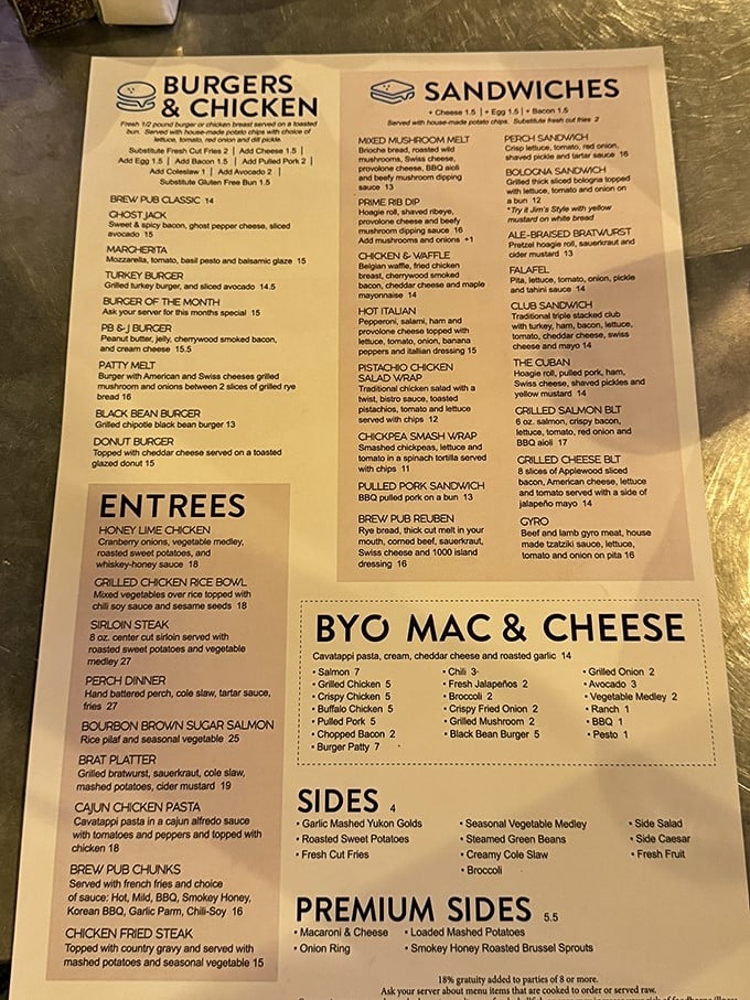 This menu isn't just food—it's a roadmap to delicious decisions. The BYO Mac & Cheese section alone deserves its own ZIP code.