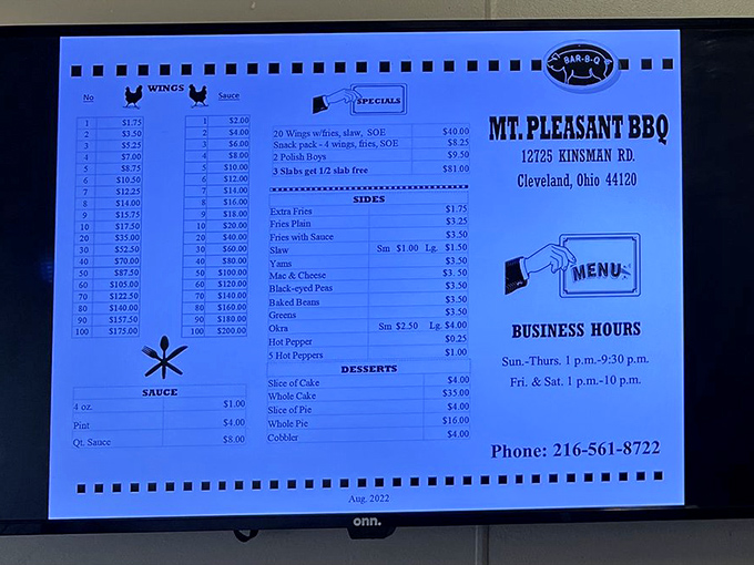 This menu isn't just a list—it's a roadmap to happiness. Notice how wings command their own dedicated column? That's not an accident, folks.