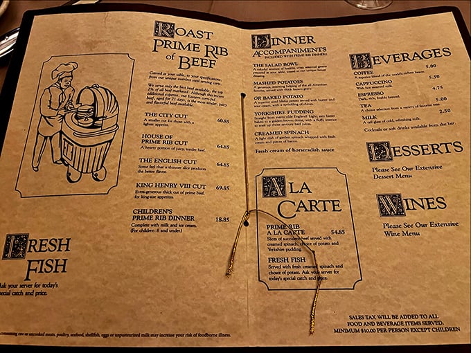 This isn't just a menu – it's a roadmap to prime rib paradise, complete with cuts named after royalty.