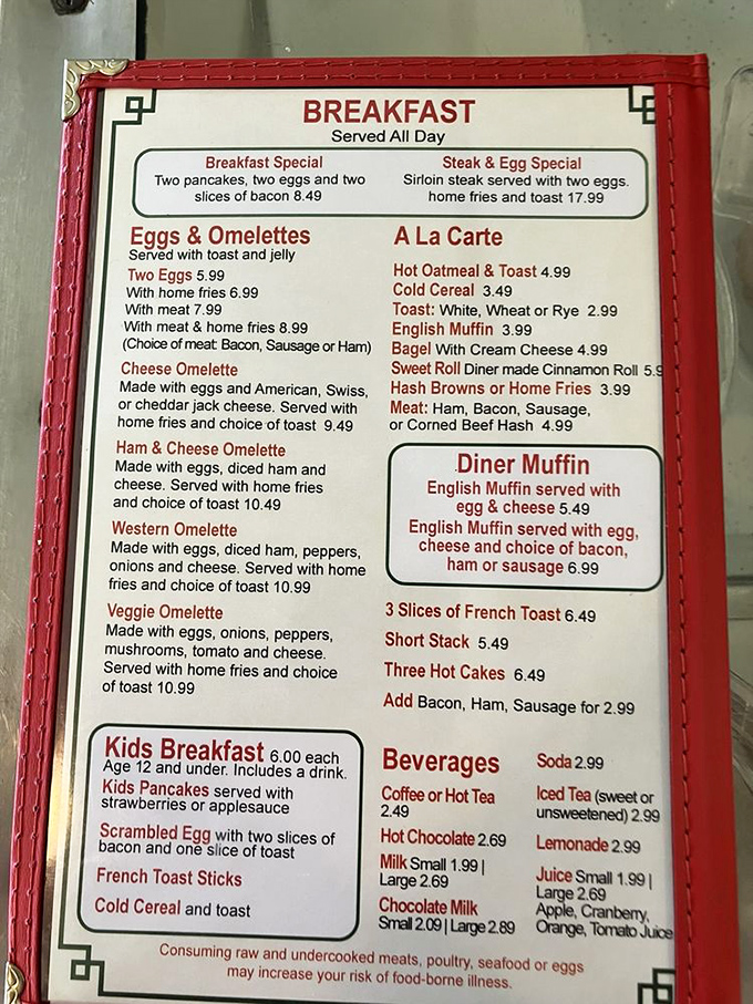 3. menu