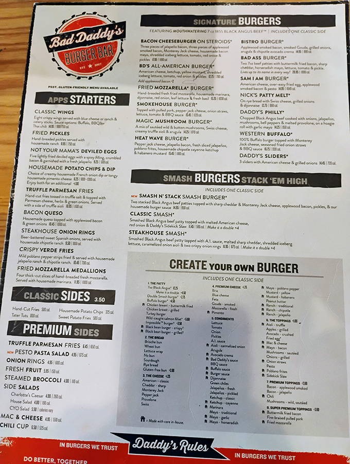 This menu isn't just reading material—it's a roadmap to flavor country with detours through bacon paradise and mushroom heaven.